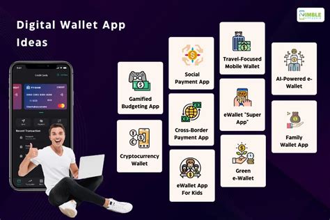 Top 10 Digital Wallet App Ideas