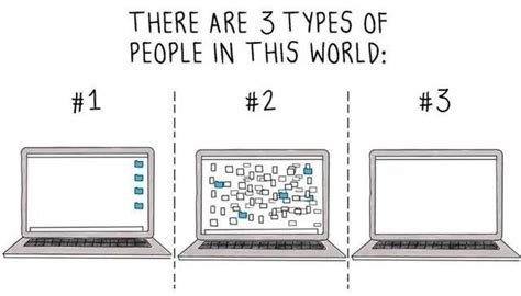 Syed Qasim Riaz On Linkedin Linux Cybersecurity Informationsecurity