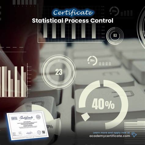 Statistical Process Control Certificate Academy Certificate