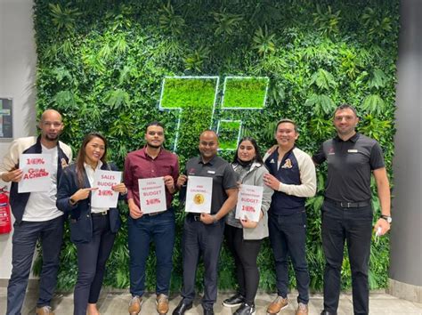 atiq rahman on linkedin mindset fitnessindustry fitnessfirst sales