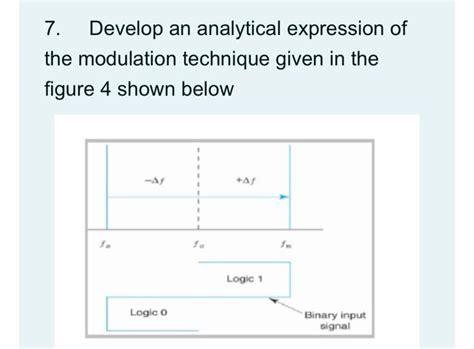 Solved 7 Develop An Analytical Expression Of The Modulation
