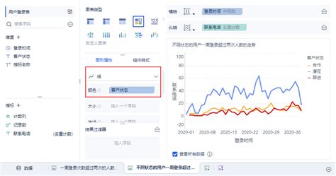 客户忠诚度分析具体怎么操作?这篇文章教会你! Finebi大数据分析软件 客户忠诚度分析具体怎么操作?这篇文章教会你! Finebi大数据分析软件