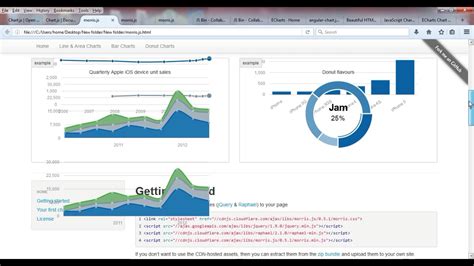 Javascript Charts Overview Youtube