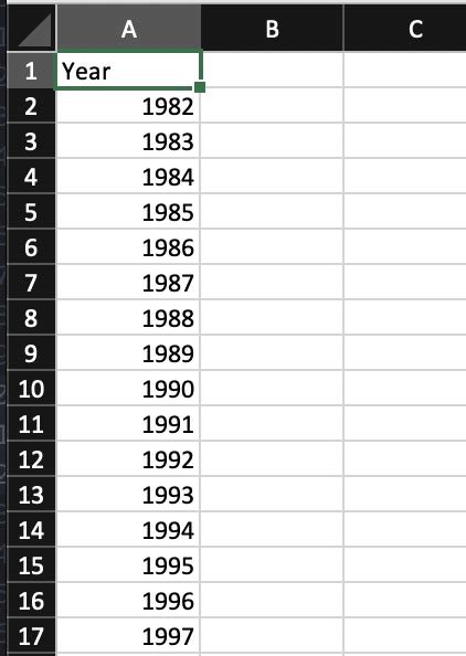 Python Write An Array To The Next Column In A Csv File Stack Overflow