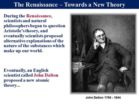 Chem 1 2 Elements Introduction Teaching Resources