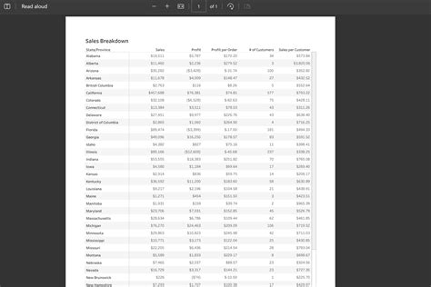 How To Easily Export Your Tableau Dashboards With Url Actions Interworks