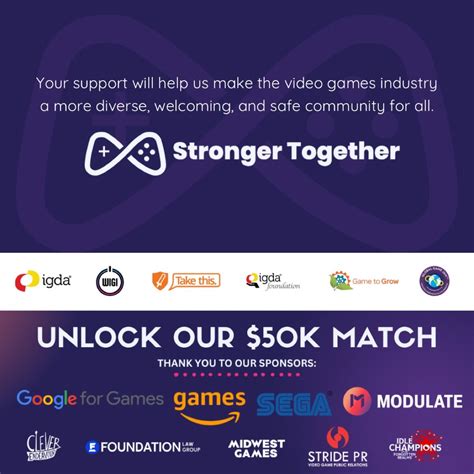 The Global Game Jam On Linkedin Gamedev Indiedev Indiegame