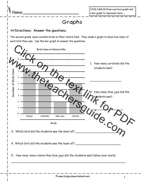 Free Reading And Creating Bar Graph Worksheets