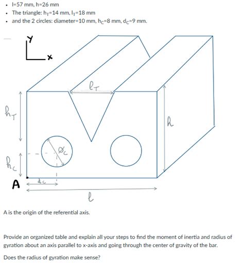 Solved Formulas Moments Of Inertia Theorem Of Parallel Chegg