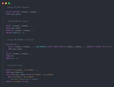 Kanishk Singh On Linkedin Sql Datamanagement Duplicates
