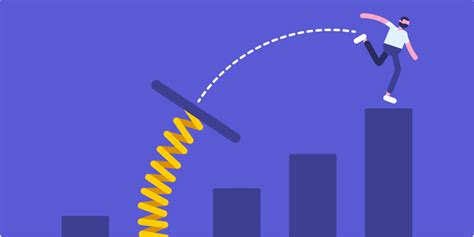 What Is The Scaled Agile Framework SAFe Monday Blog