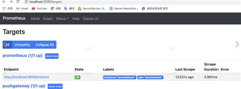 使用prometheusgrafana监控flink On Yarn作业flink On Yarn Prometheus Csdn博客