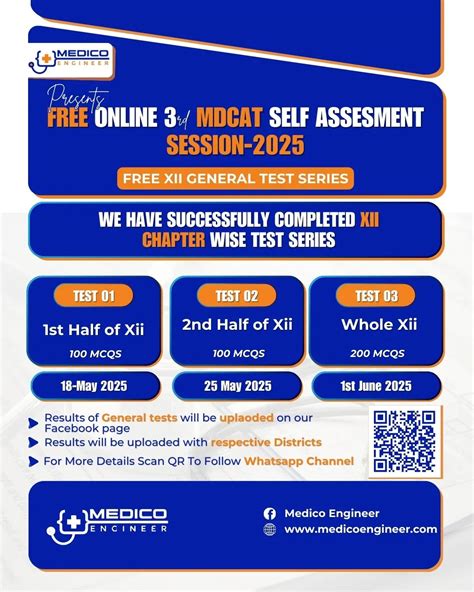 Mdcat Online Practice Tests Medico Engineer