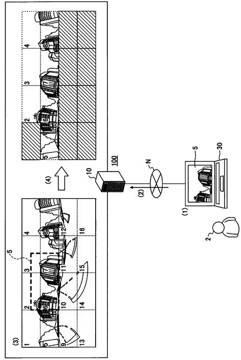 Image Display System Information Processing Device And Image Display