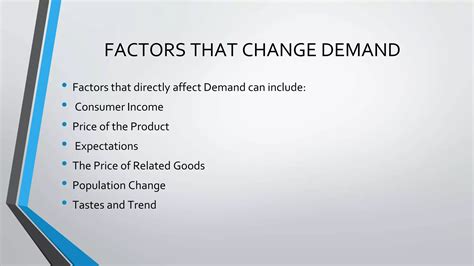 Factors Affecting Demand Pptx