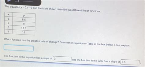 Solved The Equation Y3x 6 And The Table Shown Describe Two Different