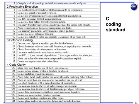 Ppt Static And Dynamic Analysis At Jpl Powerpoint Presentation Free