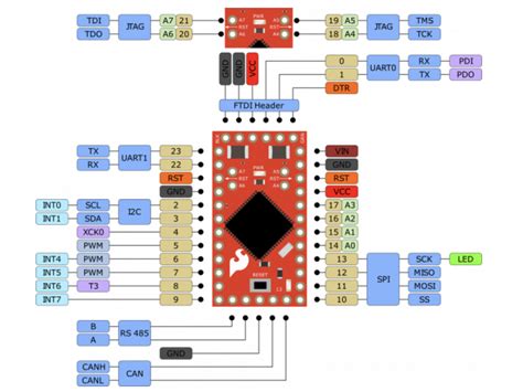 Connecting Multiple Buttons To An Arduino Nano General Guidance Arduino Forum