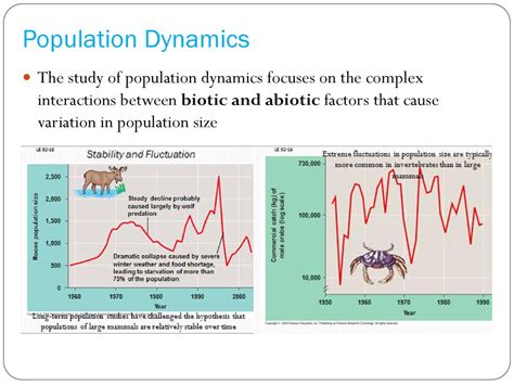 Chapter 52 Population Ecology Ppt Download