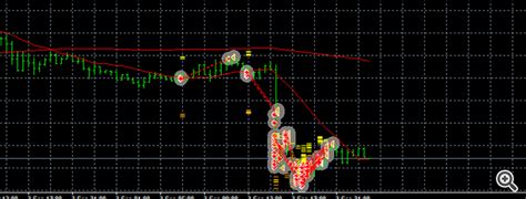 help ea opens an endless amount of orders what to do mt4 symbols