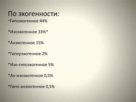 Малые признаки рака щитовидной железы Online Presentation