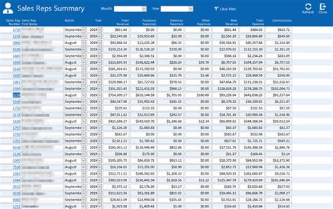 Excel Manipulation In Ms Access With Vba And Sql Server Freelancer