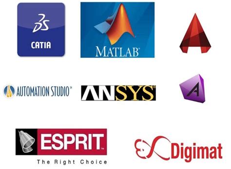 Computer Aided Design Laboratory Bits Pilani