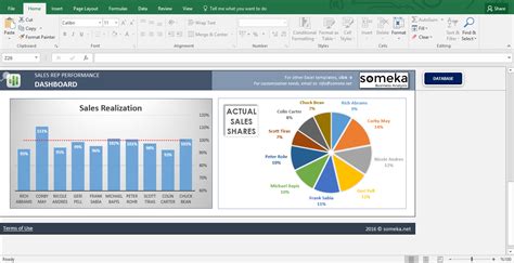 Performance Review Spreadsheet Spreadsheet Downloa Performance Review Tracking Spreadsheet