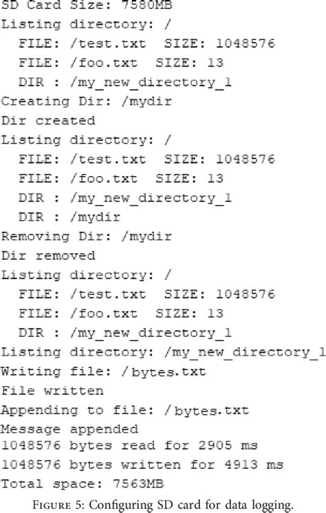 Figure 5 From Low Cost And Secure Communication System For Scada System Of Remote Microgrids