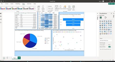 Soham Kolhe On Linkedin Powerbi Dataanalytics Datavisualization