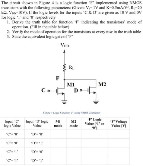 The Circuit Shown In Figure 4 Is A Logic Function ‘f Implemented Usin