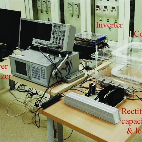 Laboratory Prototype With Control Electronics And Instrumentation Download Scientific Diagram