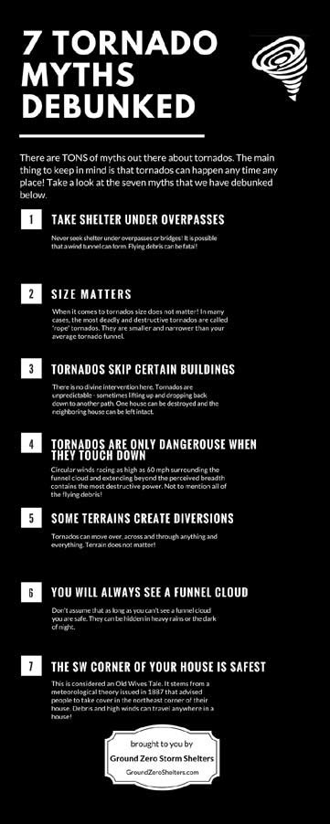 7 Tornado Myths Debunked Tornado Myths