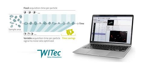 Witec Particlescout™ Enhanced With New Features