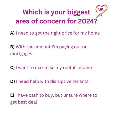 venessa afonja on linkedin typically i start each year finding out