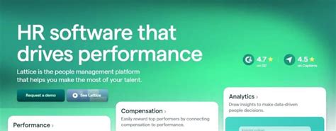 50 Best HRMS HCM Software