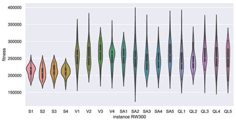 Mathematics Special Issue Optimization Algorithms Theory And