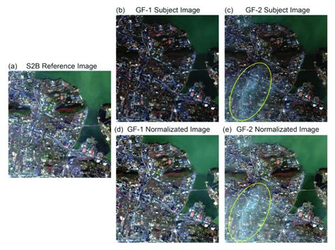 The Radiometric Normalization Result A Denotes Reference Image