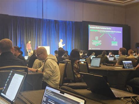 Aws Amazonecs Microservices Cloudcomputing Smbs Security