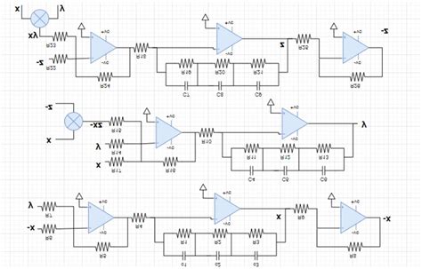 Implementation Of Fo Lorenz Chaotic System Download Scientific Diagram