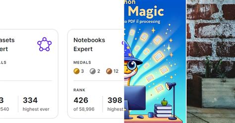 List Dataplay Curated By Olek4don Medium