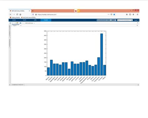 Solved Topics Excel Files Matrix Computations Plotting