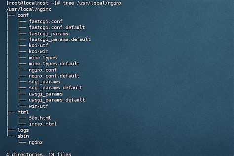 Nginx 目录结构与配置文件解析 】nginx目录结构 Csdn博客 Nginx 目录结构与配置文件解析 】nginx目录结构 Csdn博客