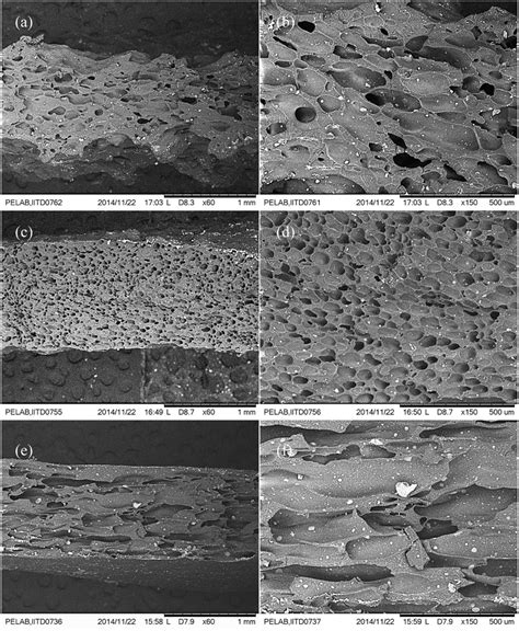 Effect Of Die Temperature Variation On Microstructure Transitions In