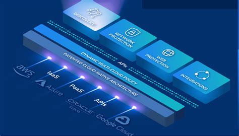 Cisco Buys Valtix To Strengthen Security Cloud Techzine Global