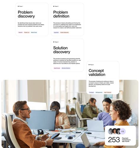 Deepdao Fintech And Ai Product Design Dashboard Behance