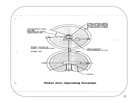 2013 Programming And Controlling Puma Arms Ppt