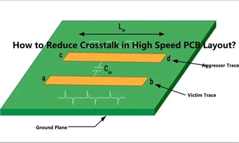 Crosstalk In Pcbs Reduction Strategies And Misconceptions