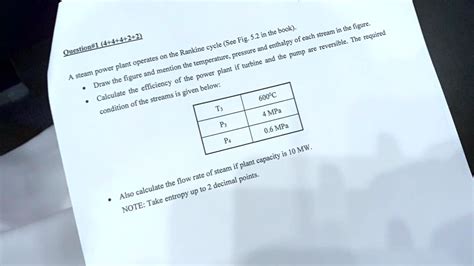 Solved A Steam Power Plant Operates On The Rankine Cycle See Fig 5 2 In The Book Draw The
