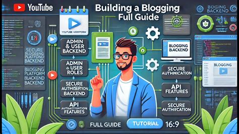 Building A Blogging Backend Typescript Mongoose Mongodb Jwt Youtube
